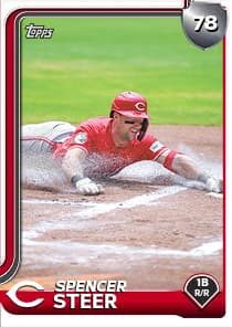 Best First Basemen in MLB The Show - ShowZone